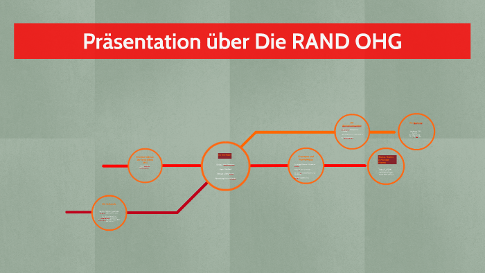 Präsentation über Die RAND OHG by Gentrit Shabani on Prezi