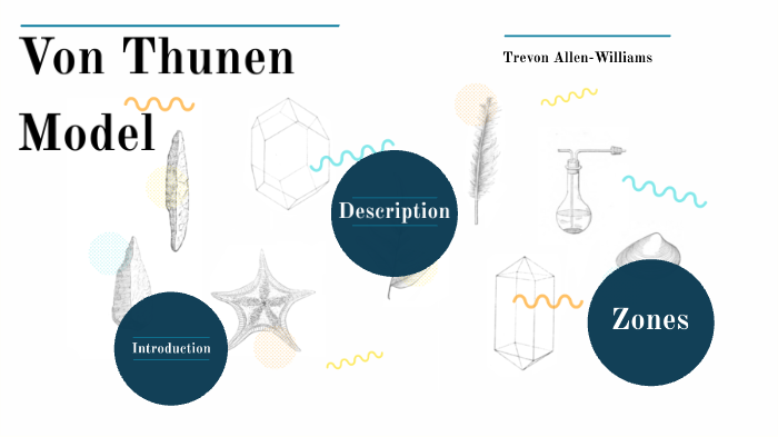 Von Thunen Model by Trevon Allen-Williams on Prezi