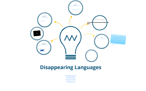 Disappearing Languages by Miranda Gulsby on Prezi