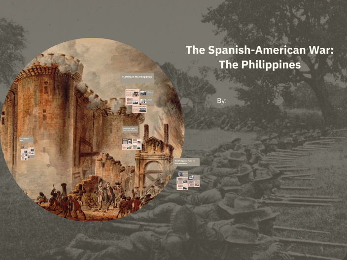 The Spanish-American War: The Philippines by Ian Reed on Prezi