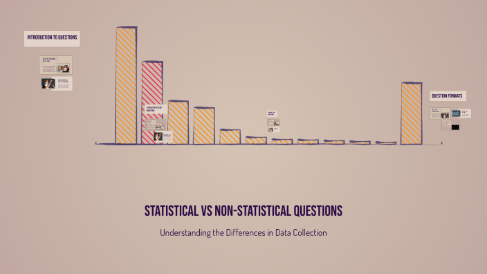 Statistical vs Non-Statistical Questions by Laura Suto on Prezi