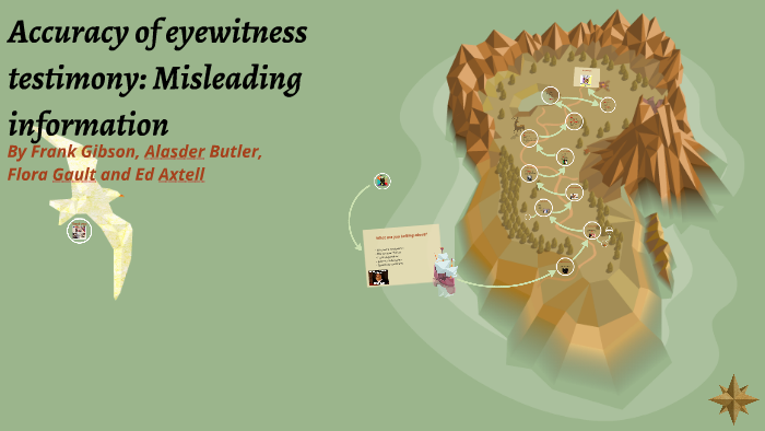 Accuracy of eyewitness testimony: Misleading information by Edward ...