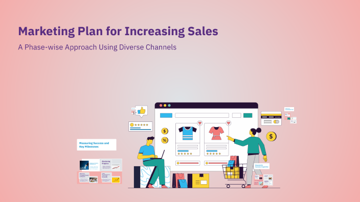 Marketing Plan for Increasing Sales by Chahat Batra on Prezi