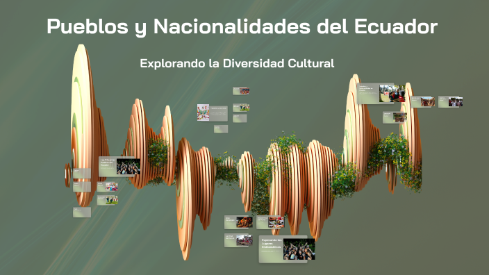 Explorando los Pueblos y Nacionalidades del Ecuador by DAVID YUNGA on Prezi