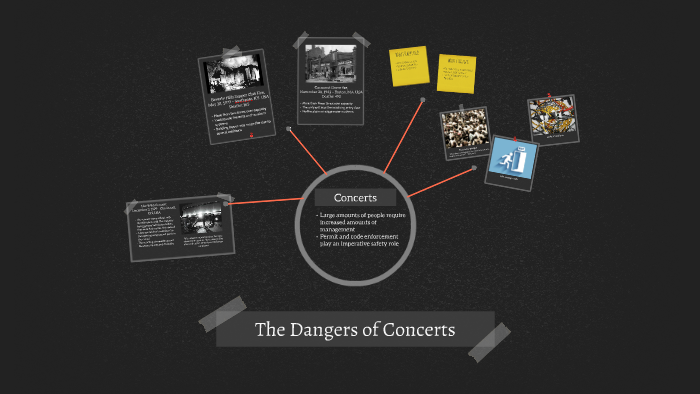LARGE GATHERING SAFETY by Erin Volz on Prezi
