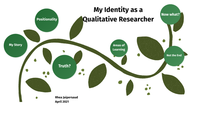 Researcher Identity Text by Rhea Jaipersaud on Prezi
