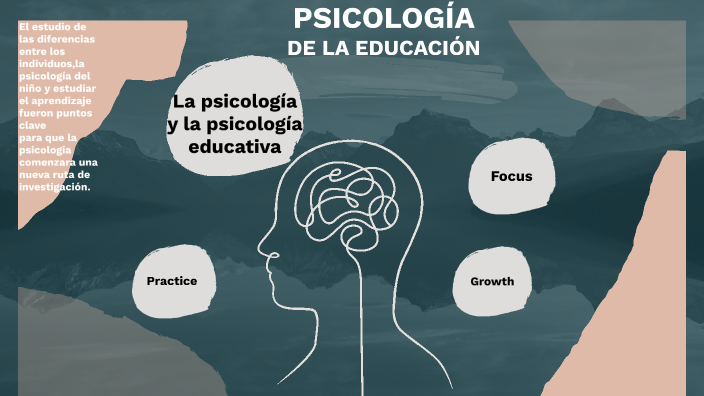 Psicología de la educación by Adriana Mercedes Garcia Alcazar on Prezi