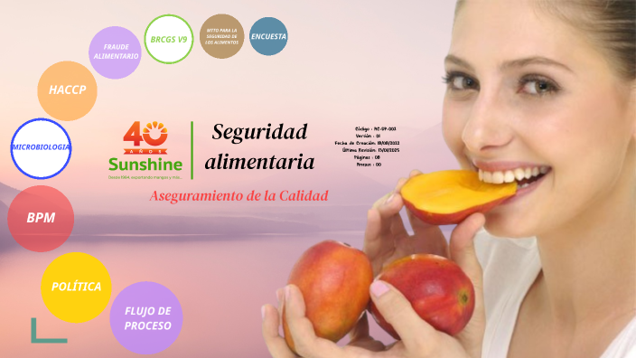 Seguridad alimentaria by Wilmer Lachira Girón on Prezi