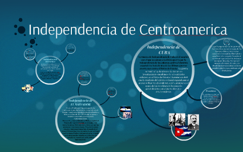 Independencia de Centroamerica by Emé Maria on Prezi