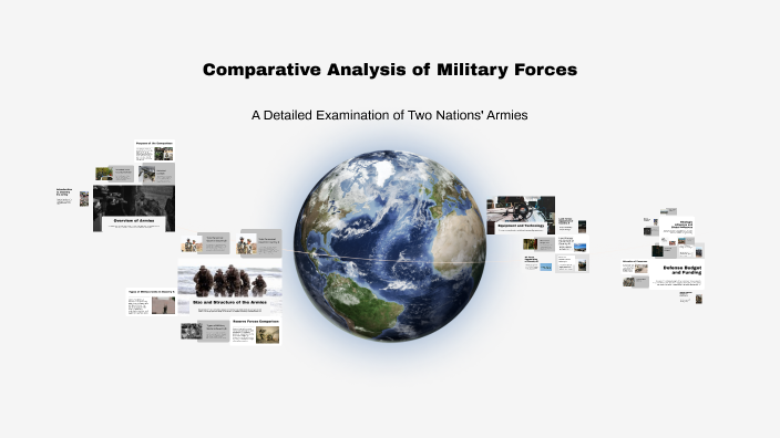 Comparative Analysis of Military Forces by kaczor cwel on Prezi