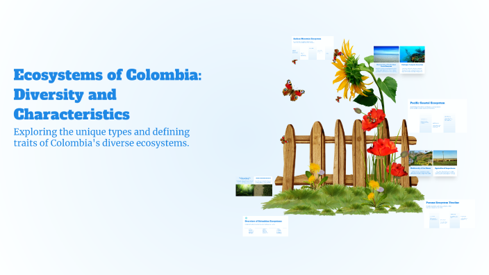 Ecosystems of Colombia: Diversity and Characteristics by Siomy Restrepo ...