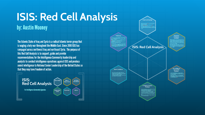 ISIS: Red Cell Analysis by Austin Mooney on Prezi