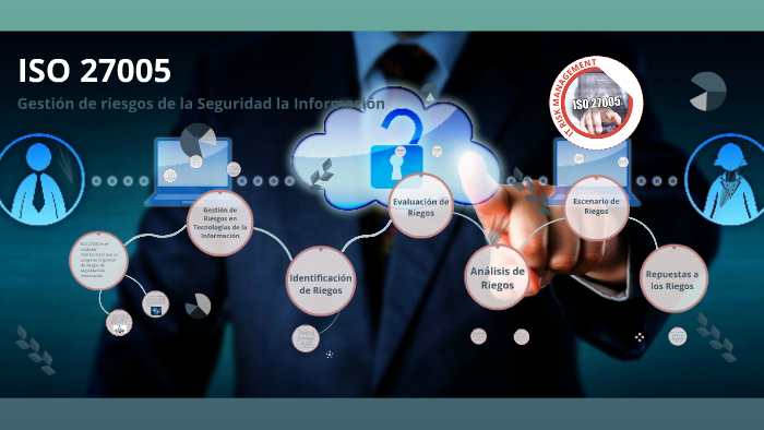 ISO 27005 by Alex Muñoz on Prezi