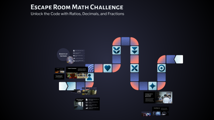 Escape Room Math Challenge by daya 1004 on Prezi