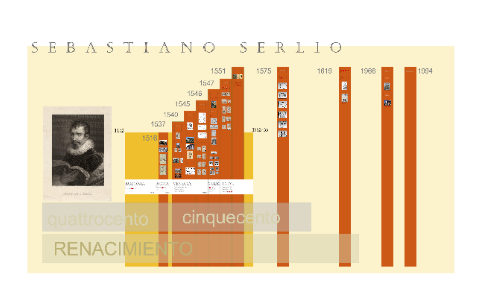 SEBASTIANO SERLIO by Renato Garcia on Prezi