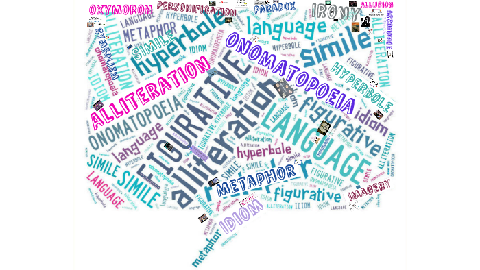 Figurative Language 6th Grade By Kim Armstrong Figurative Language 6th Grade By Kim Armstrong