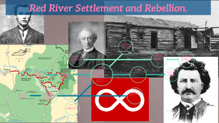 Red River Settlement and Rebellion. by Hunter Yovanovich on Prezi