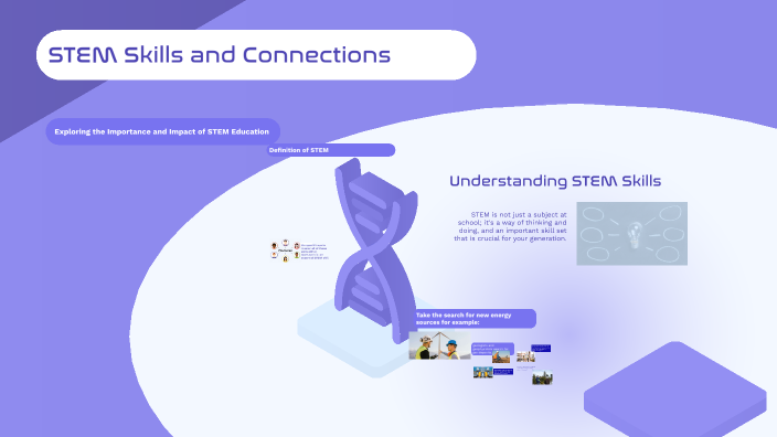 Unlocking the Power of STEM Skills by selma daoud on Prezi