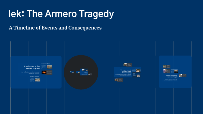 Iek: The Armero Tragedy by Twins on Prezi