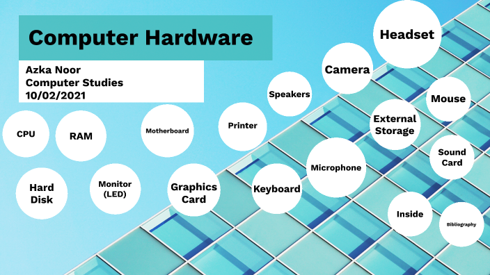 Computer Studies by Azka Noor on Prezi