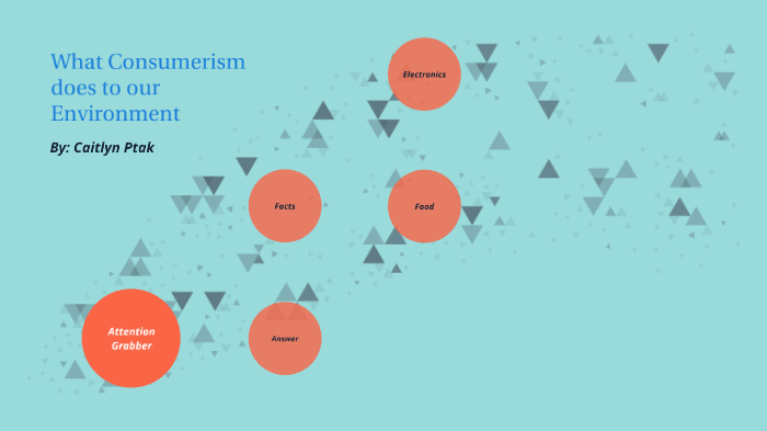 Consumerism destroying the Environment by Caitlyn Ptak on Prezi