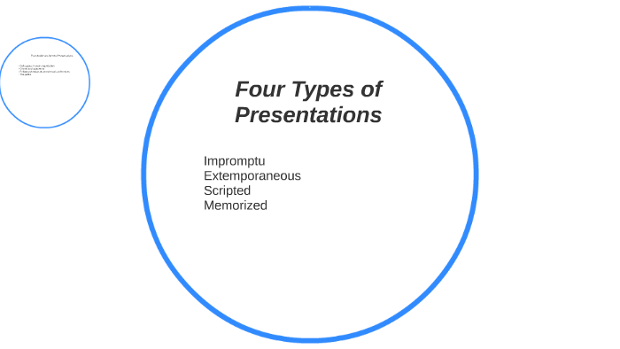 Four Types of Presentations by Hina Yousaf on Prezi