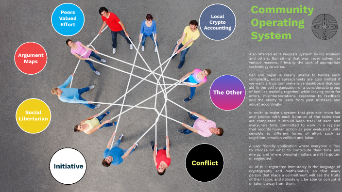 C.O.S. Overview by Etienne Marcus on Prezi