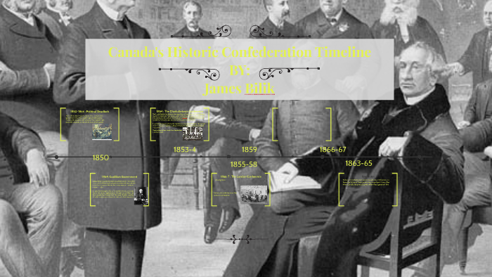 Canada's Historic Confederation Timeline by james bilik on Prezi