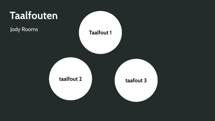 taalfouten nederlands by jody rooms on Prezi