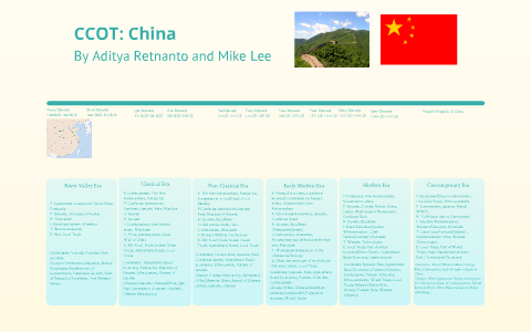AP World History: China CCOT by Aditya Retnanto on Prezi
