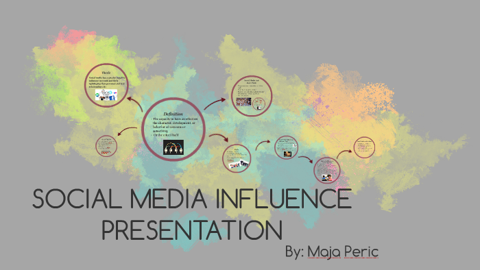 INFLUENCE PRESENTATIOn by Maja Peric on Prezi