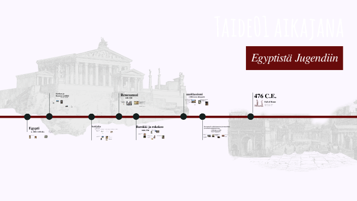 taide 1 aikajana by vieno hartonen on Prezi