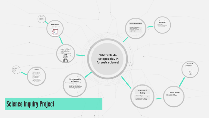 What role do isotopes play in forensic science? by Ella Fox on Prezi