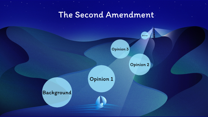 2nd Amendment Project by Alexander Goins on Prezi