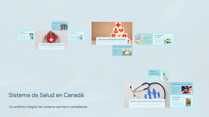 Sistema de Salud en Canadá by ANA MARIA GOMEZ DELGADO on Prezi