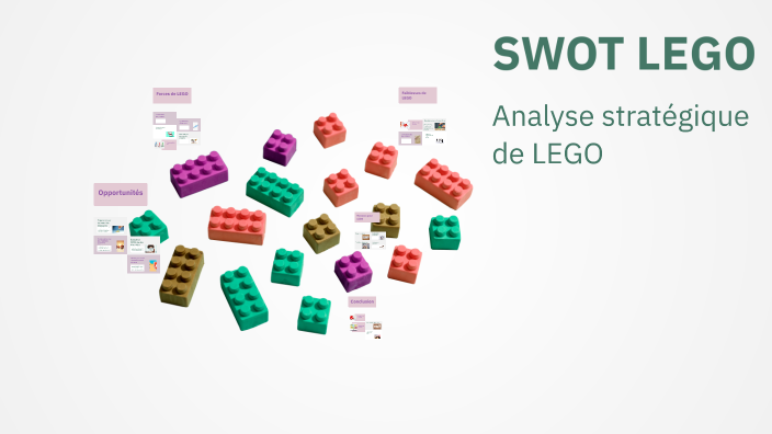 SWOT LEGO by timothe lebrun on Prezi
