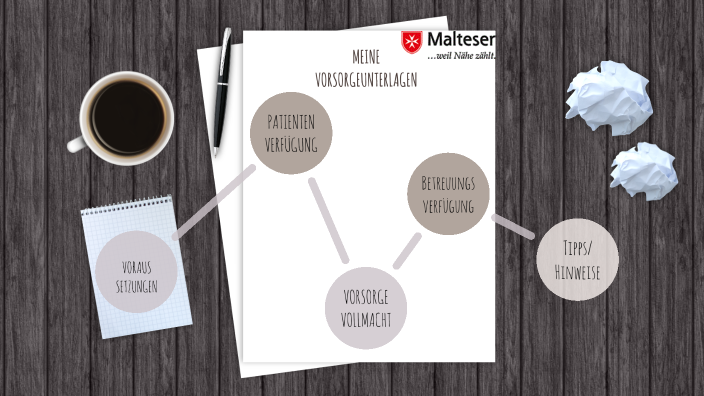 PV, VSV, BV by Lena Zellmann on Prezi