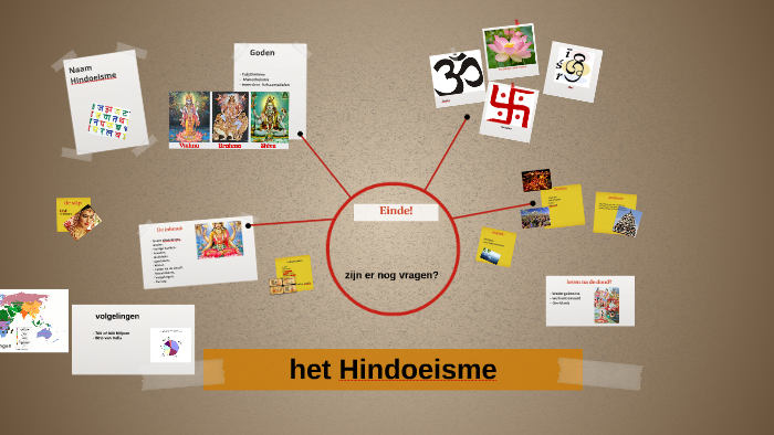het Hindoeisme by godsdients bornego