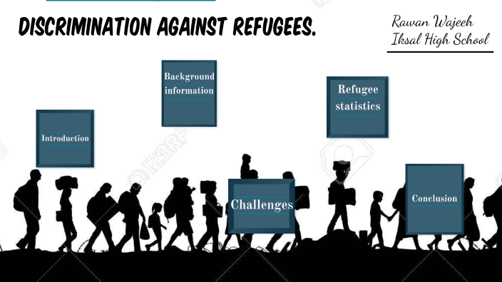Discrimination Against Refugees. by Rawan Wajeeh on Prezi