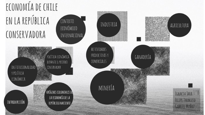 Economía de Chile en la república conservadora by nacha jara on Prezi