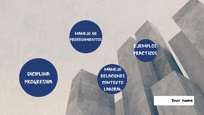 Disciplina Progresiva by MARIANA OCHOA on Prezi