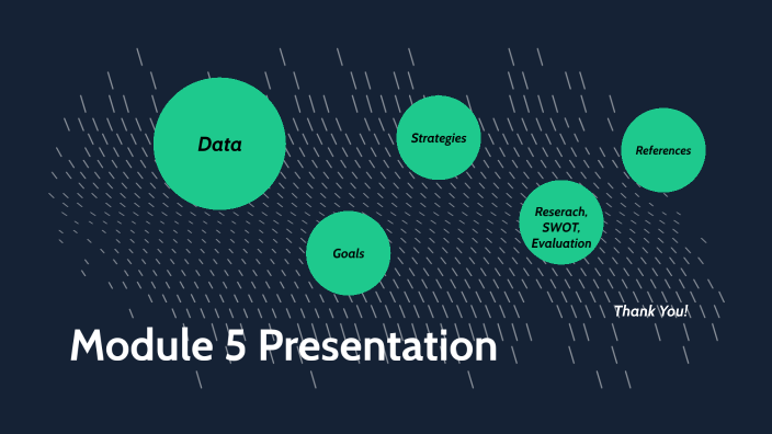 Module 5 Presentation by Amy Jenney on Prezi
