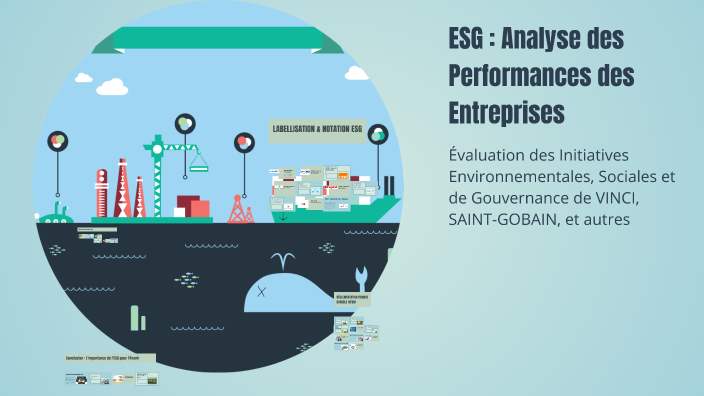 ESG : Analyse des Performances des Entreprises by Mael Bret on Prezi