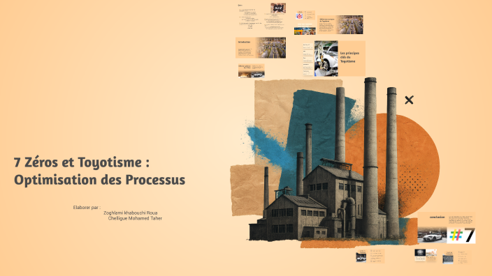 7 Zéros et Toyotisme : Optimisation des Processus by Zoghlami Roua on Prezi