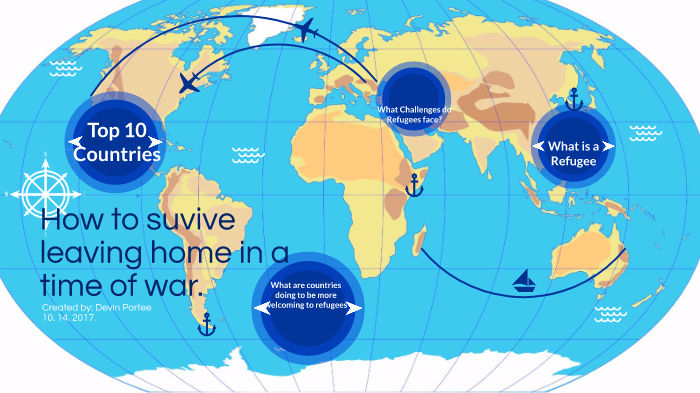 Portee - ELA RAFT: Inside Out and Back Again by Devin Portee on Prezi