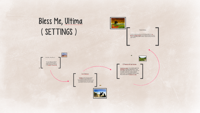 Bless Me, Ultima ( SETTINGS ) by Tiana Montas on Prezi
