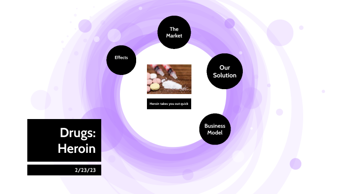 Heroin by Jordan Leib on Prezi