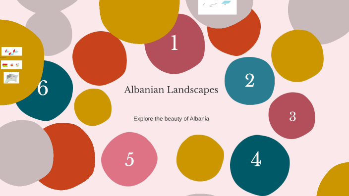 Pika ,drejteza dhe rrafshi by Fatjeta Muhadri on Prezi