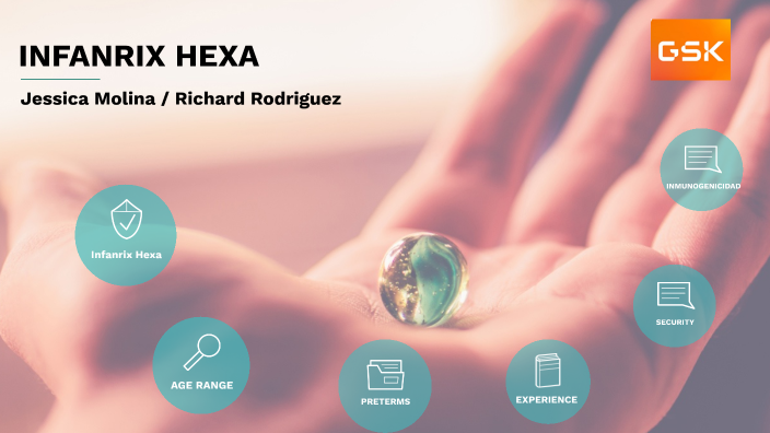 Infanrix Hexa by Fabrizio Urteaga on Prezi