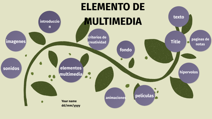 elementos de multimedia by Angie Leal on Prezi